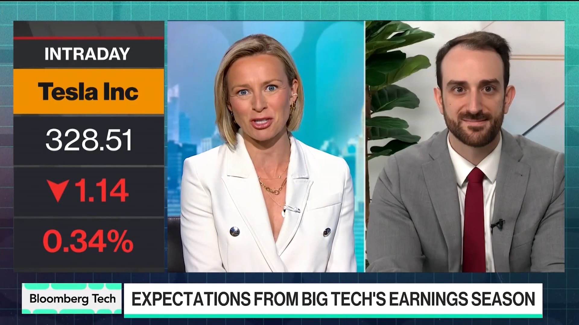 Bloomberg Technology - Glenmede